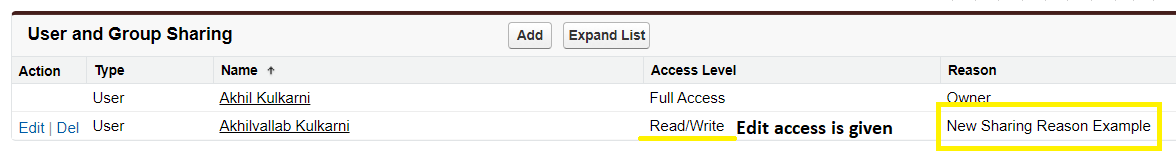 Apex Sharing in Salesforce – Akhil Kulkarni